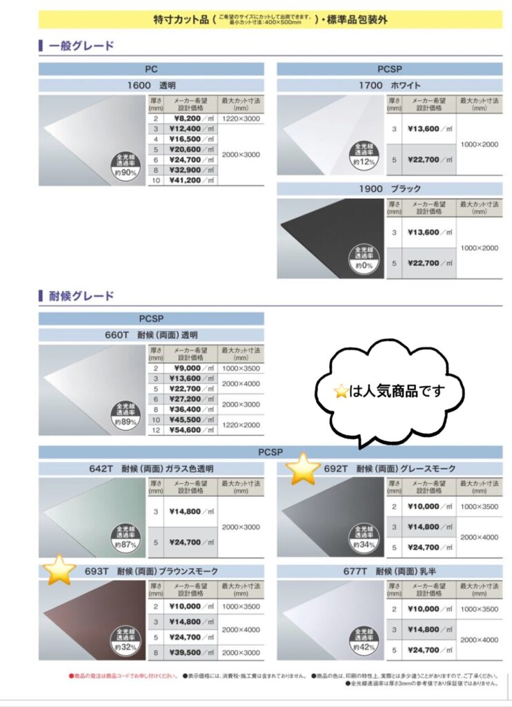 タキロン ポリカーボネートプレート｜斎田株式会社